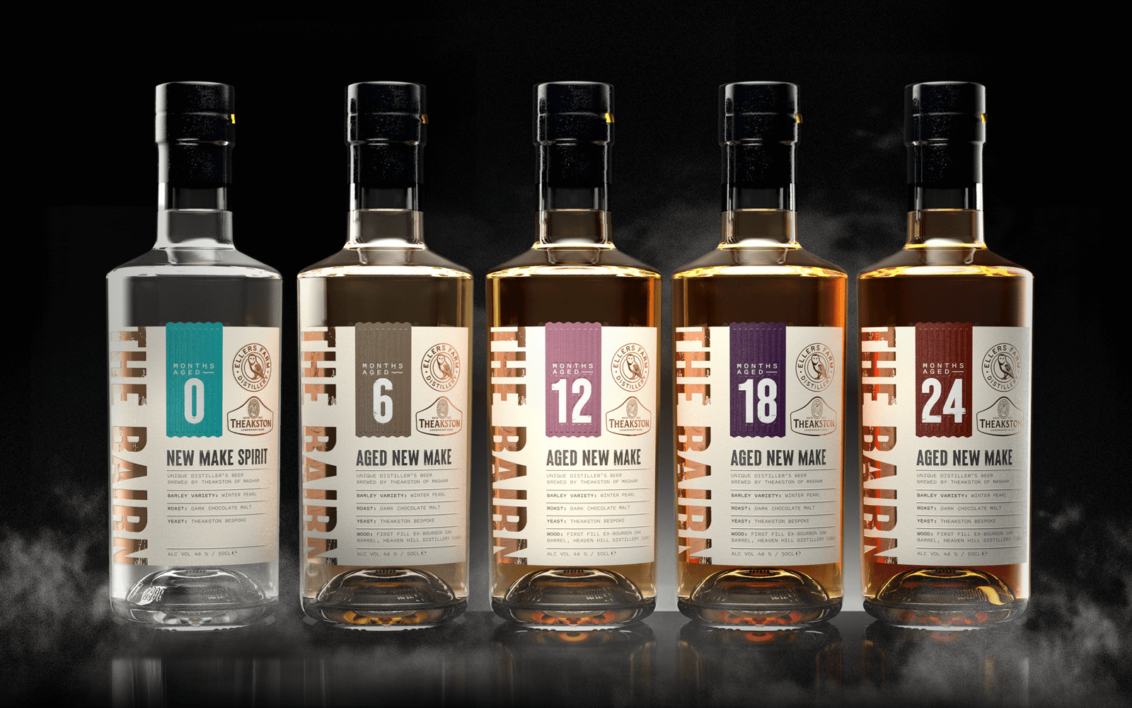 Ellers Farm Distillery | The Bairn Aged New Make Spirit ...